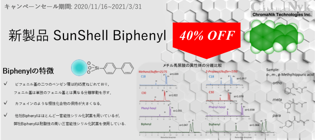 製品案内 | ChromaNik Technologies