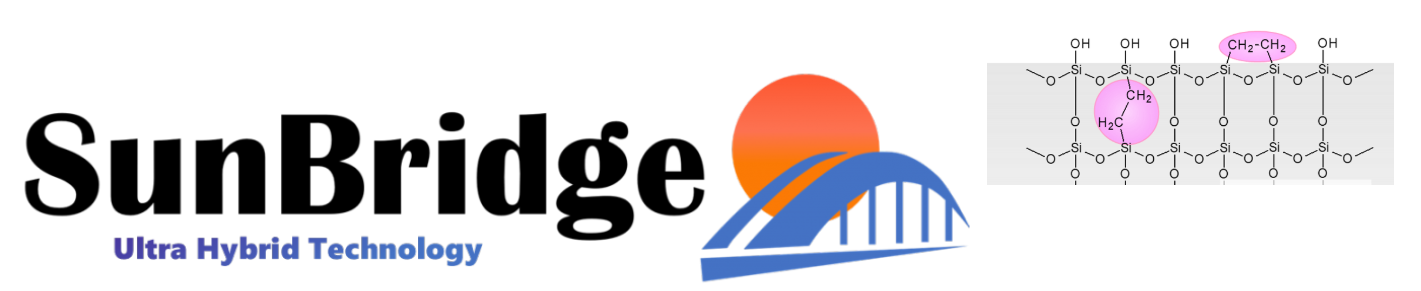 SunBridge | ChromaNik Technologies